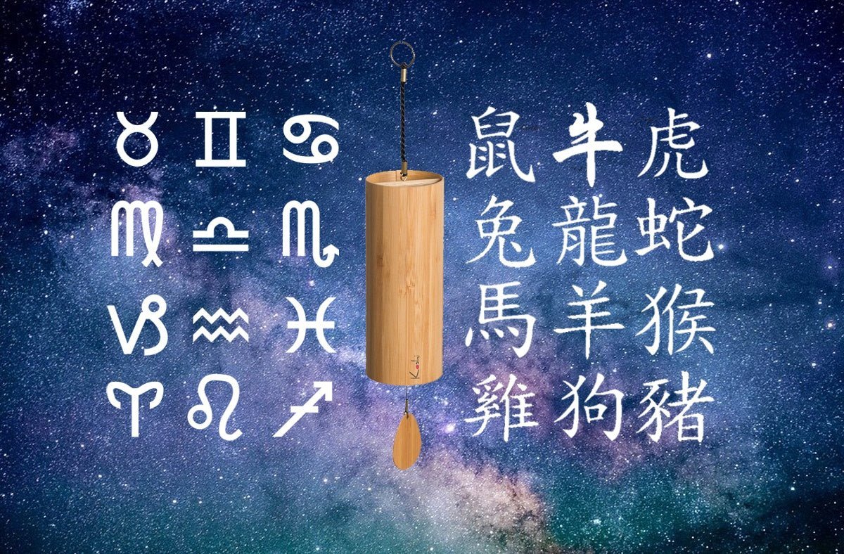 Chinese zodiac signs and their elements. Find the chime that fits you ...